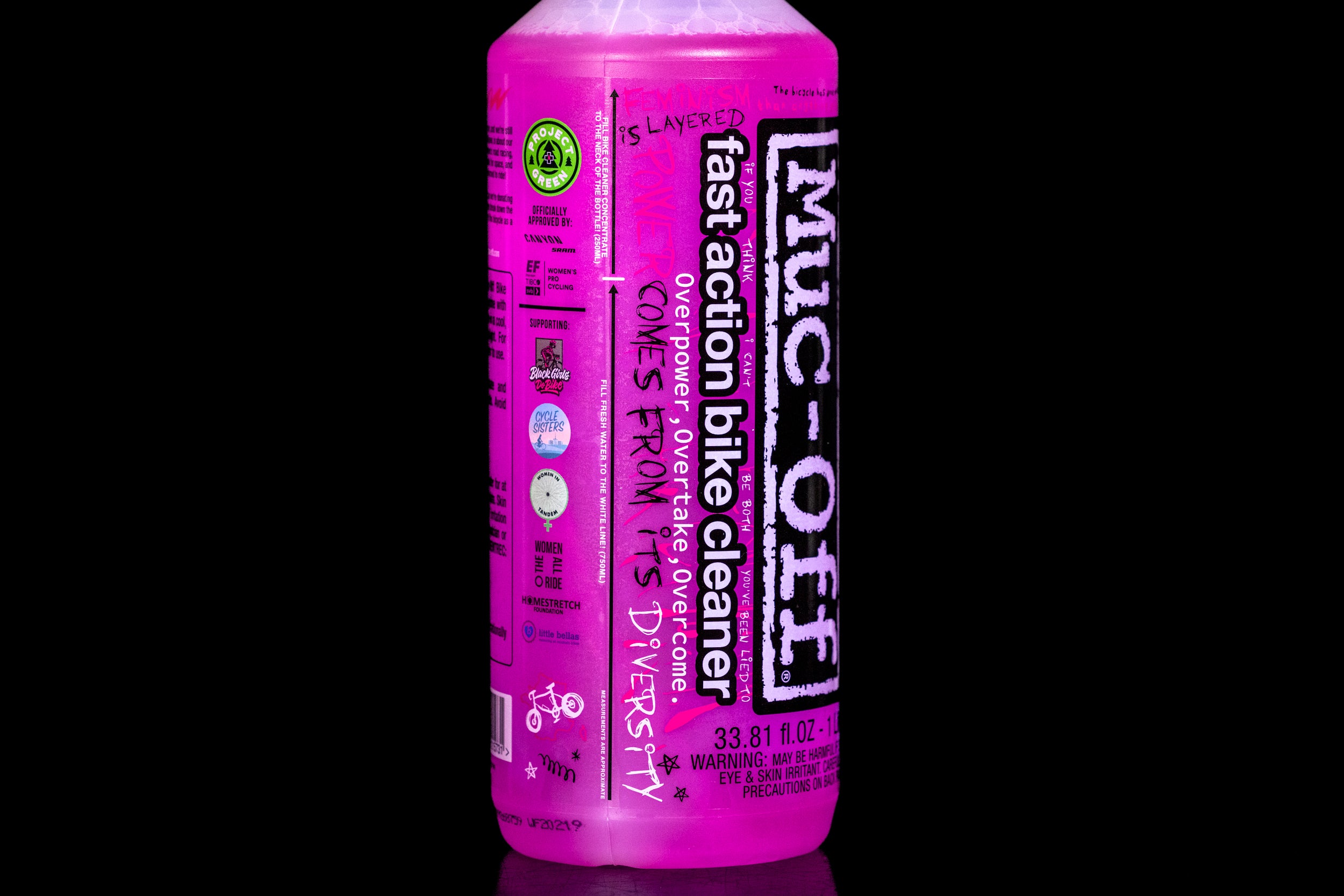 Muc-Off launch Moveover Takeover Nano Tech Bottle | Muc-Off UK