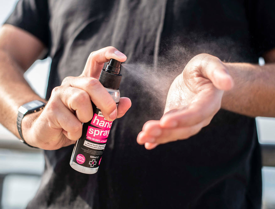 About Us | Muc-Off UK